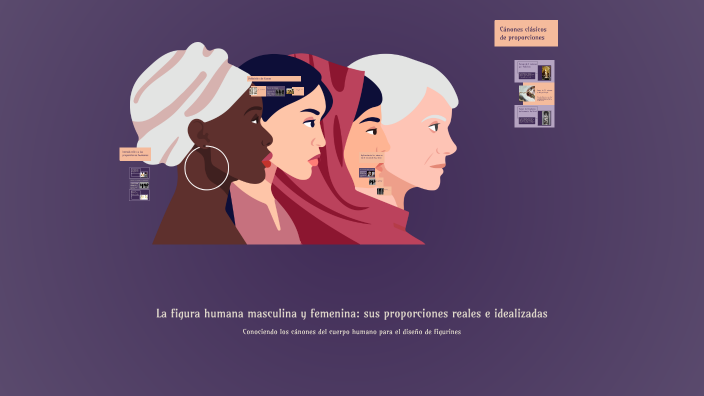 La Figura Humana Masculina Y Femenina Sus Proporciones Reales E