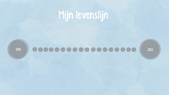 Mijn Levenslijn by Erin Vreekamp on Prezi