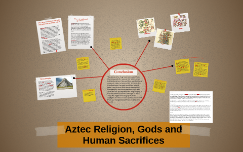 Aztec Religion, Gods and Human Sacrifices by Charlotte Chan on Prezi