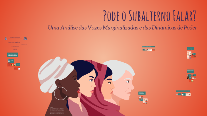 PODE O SUBALTERNO FALAR? FINAL by Wesley Santos de Almeida on Prezi