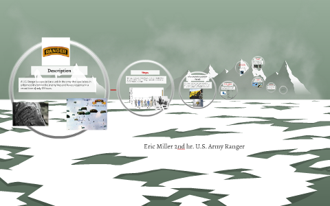 Eric Miller U.S. Army Ranger by Eric Miller on Prezi