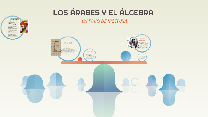 LOS ÁRABES Y EL ÁLGEBRA by ruth onofre on Prezi