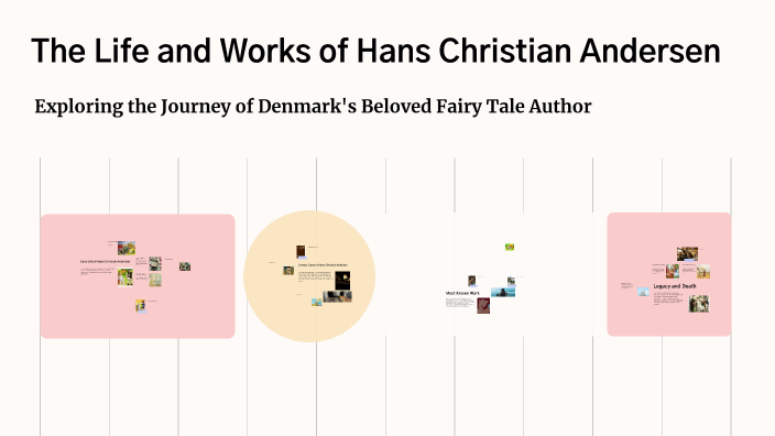 The Life and Works of Hans Christian Andersen by Olivia Caratzas on Prezi