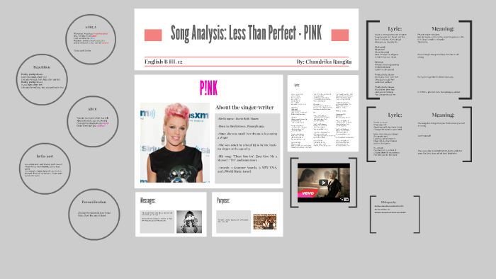 Song Analysis: Less Than Perfect - PINK by Chandrika Rangita on Prezi