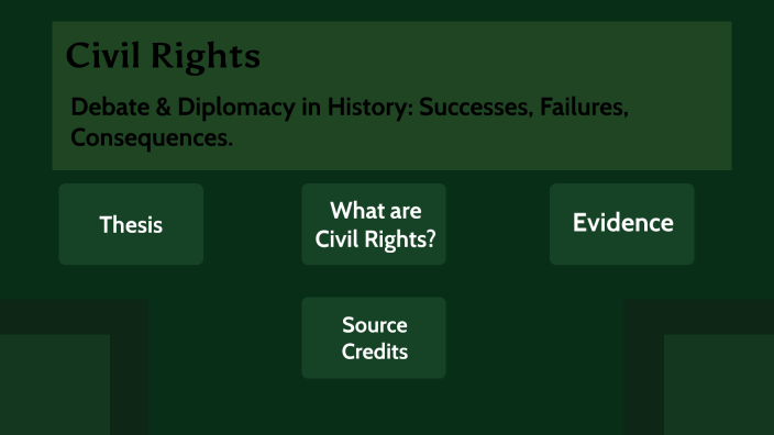 NHD Documentary by Zari Johnson on Prezi