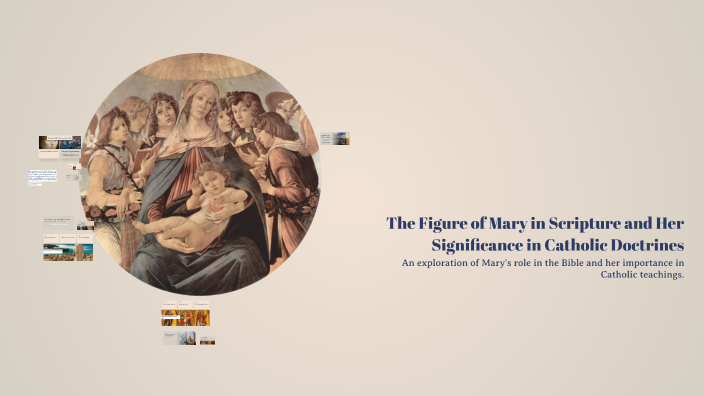 The Figure of Mary in Scripture and Her Significance in Catholic ...