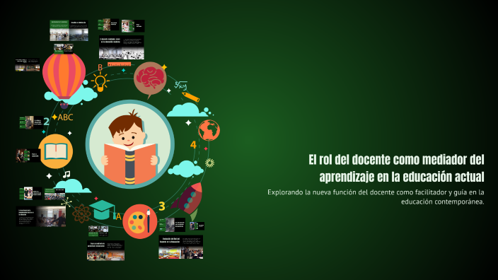 El rol del docente como mediador del aprendizaje en la educación actual ...