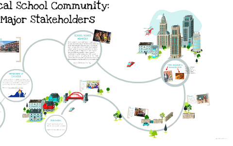 Local School Community: Major Stakeholders by Barbara Harrison on Prezi