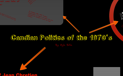 Politics in Canada during the 1970's by kyle billie on Prezi