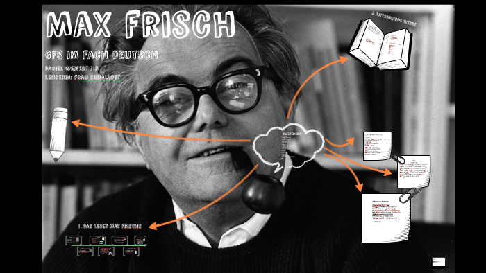 Max frisch by Daniel Weigert on Prezi