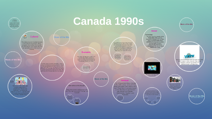 Canada 1990s by Tracy G. on Prezi
