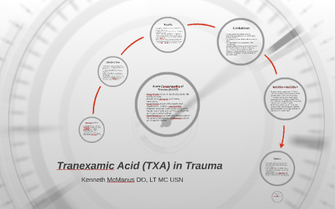 TXA in Trauma by Kenneth McManus on Prezi