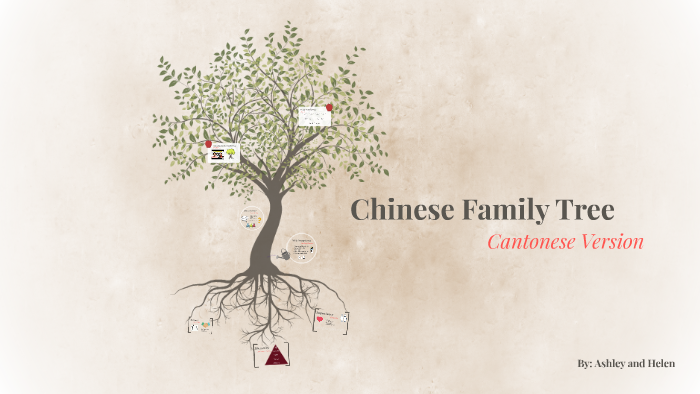 Chinese Family Tree by ashley chow on Prezi