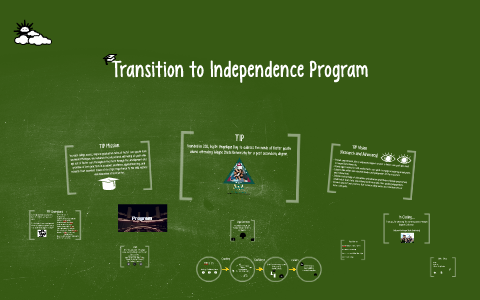 Transition to Independence Program by Corey Soper on Prezi