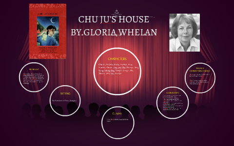 CHU JU'S HOUSE by james bombkull on Prezi