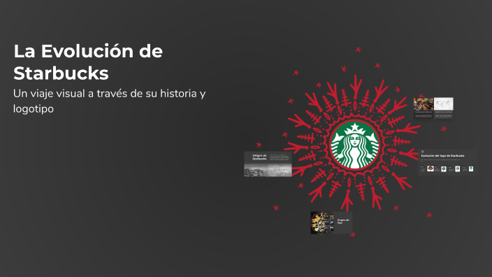La Evolución de Starbucks by SIMON CELI on Prezi