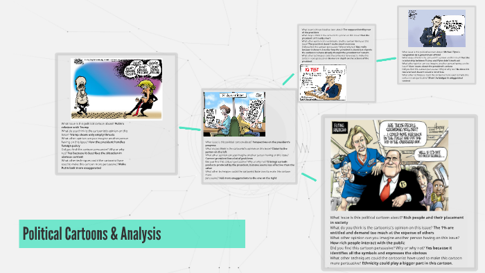 Political Cartoon Analysis by SN 362467 on Prezi