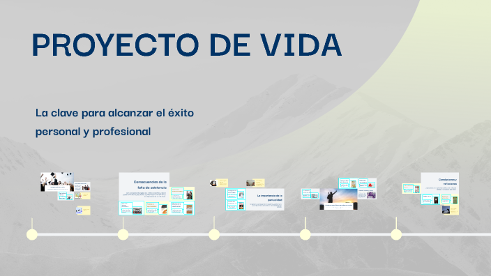 PROYECTO DE VIDA by Carlos López Popoca on Prezi
