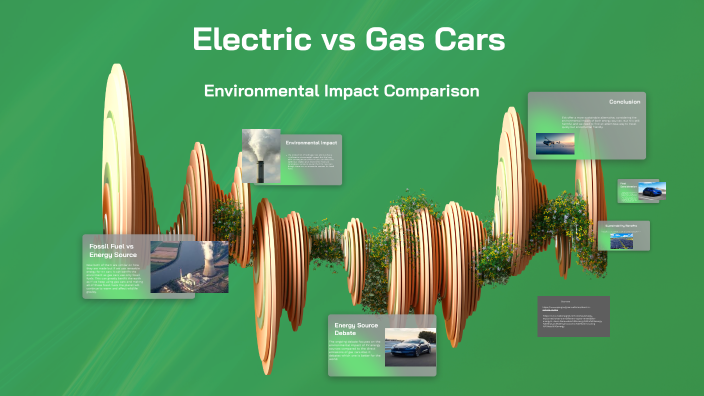 Electric vs Gas Cars by jaxon ryczek on Prezi