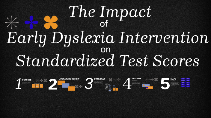 The Impact of Early Dyslexia Intervention on Standardized Test Scores ...