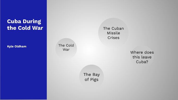 Cuba During the Cold War by Kyle Oldham on Prezi