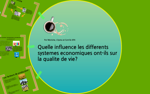 Quelle influence les différents systèmes économiques ont-ils sur la ...