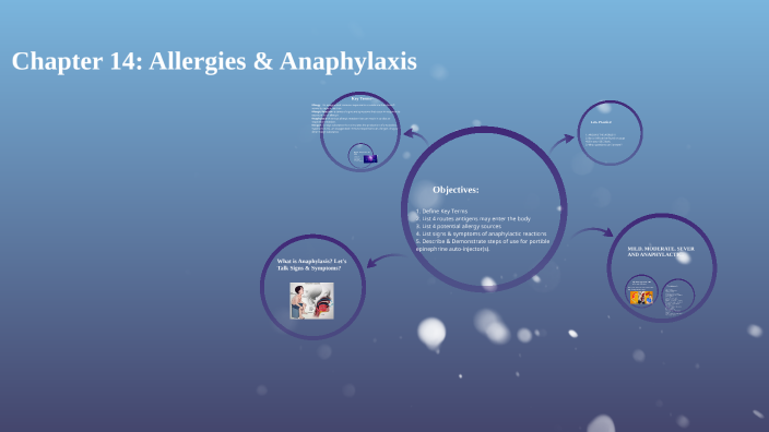 Chapter 14: Allergies & Anaphylaxis by Suzannah Simonsu on Prezi