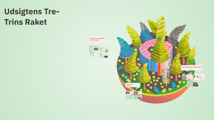 Udsigtens Tre-Trins Raket by christian Damborg on Prezi