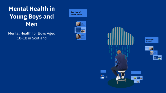 Mental Health in Young Boys and Men by Sandy McNamara on Prezi