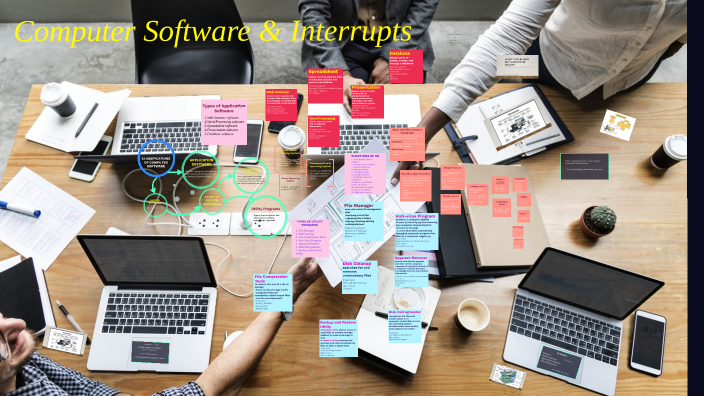 Computer Software & Interrupts by FritzEugene Bansag on Prezi