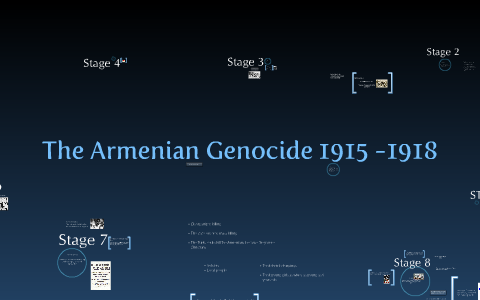 Stages of Armenian Genocide by a a on Prezi