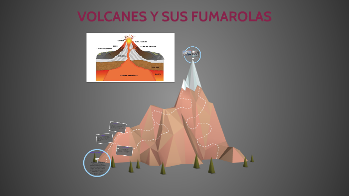 volcanes y sus fumarolas by lydi diaz