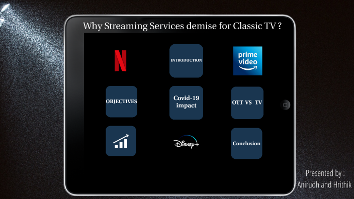mypres by Hrithik Jerath on Prezi