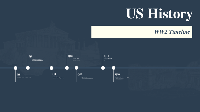 US History WW2 TIMELINE by Alistair Amiri on Prezi