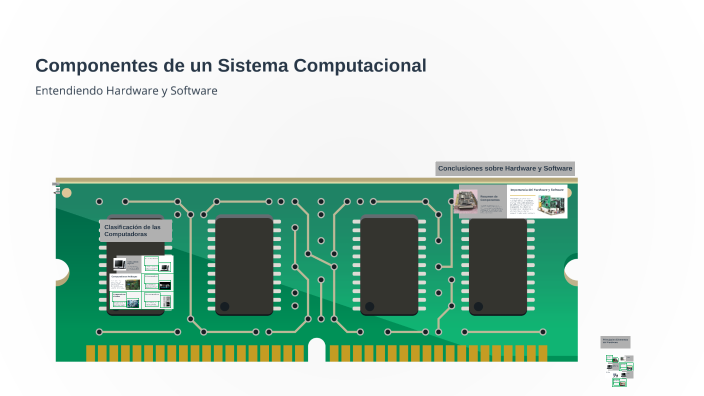 Componentes de un Sistema Computacional by Marvin Lopez on Prezi