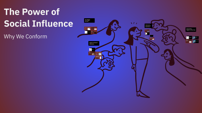 The Power of Social Influence by fudz giga on Prezi