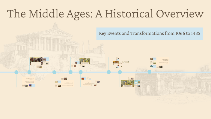 The Middle Ages: A Historical Overview by Nathan Morrill on Prezi