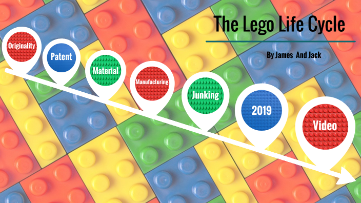 Lego Life Cycle by James McDermott on Prezi