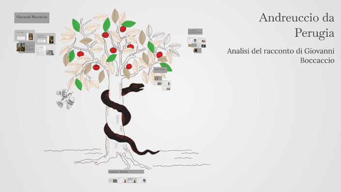 Andreuccio da Perugia by giuseppe on Prezi