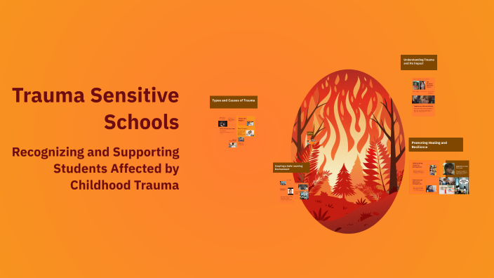 Trauma Sensitive Schools by Skylar Bright on Prezi