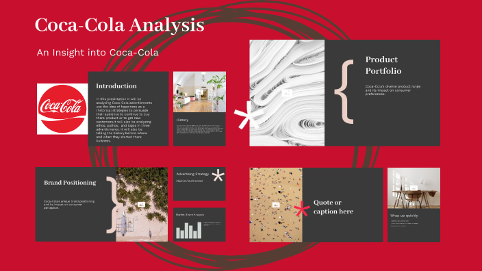 Coca-Cola Analysis by Denisha Ojeda on Prezi