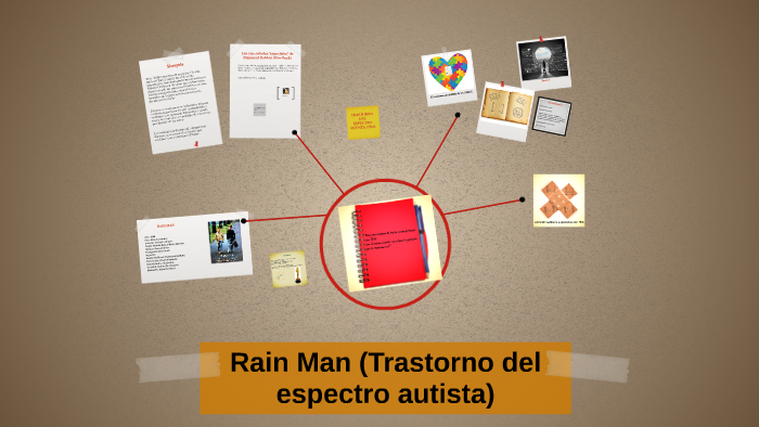 Rain Man (Trastorno del espectro autista) by Laura Checa on Prezi