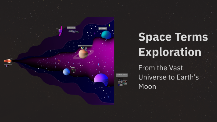 Space Terms Exploration by Ms Wareham on Prezi