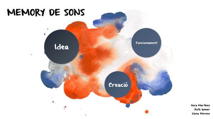 Memory de sons by Lluna Moreno on Prezi