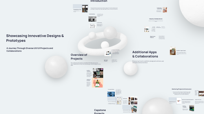 Showcasing Innovative Designs & Prototypes by Navya on Prezi