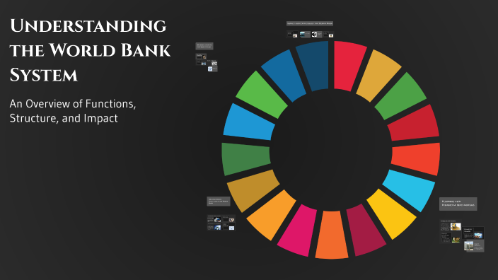 Understanding the World Bank System by Kārlis Skujiņš on Prezi
