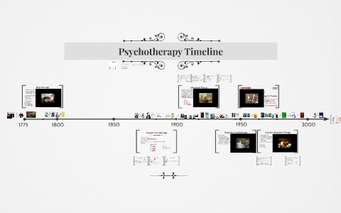 Psychotherapy Timeline by Thomas Soeprono on Prezi