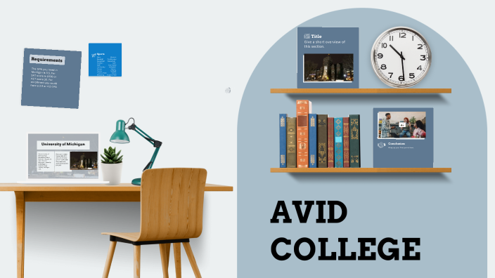 AVID College Research by KYON CHUN on Prezi