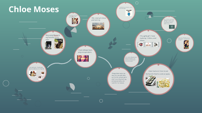 Chloe Moses by chloe moses on Prezi