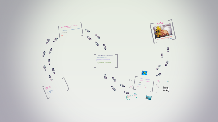 CLASSROOM PROCEDURES by burak gokmen on Prezi